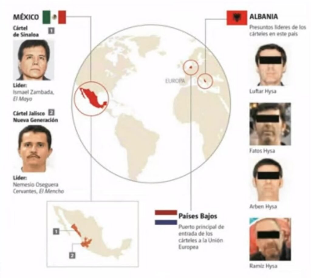 Luftar Hysa: ¿Una pieza clave en la expansión del Cártel de Sinaloa ...